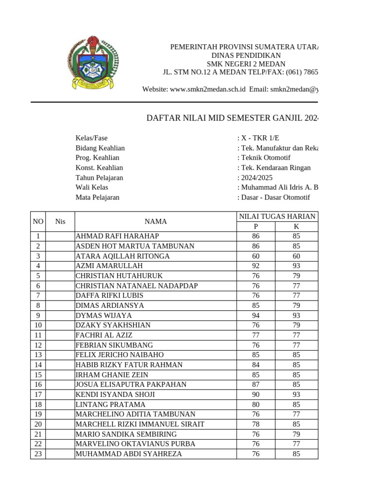 DASAR-DASAR OTOMOTIF - X TKR 2 - JUL-DES 2024-2025 - Ali | PDF