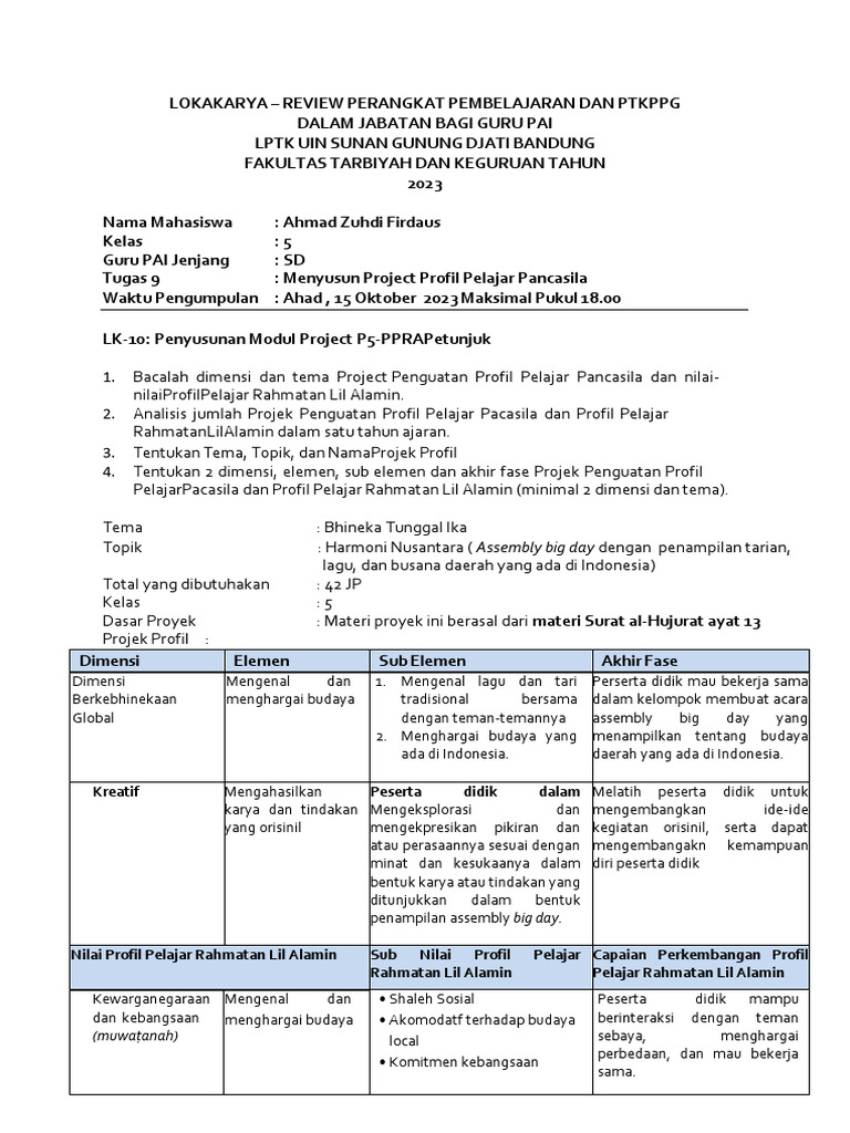 Contoh Tugas Modul P5 | PDF