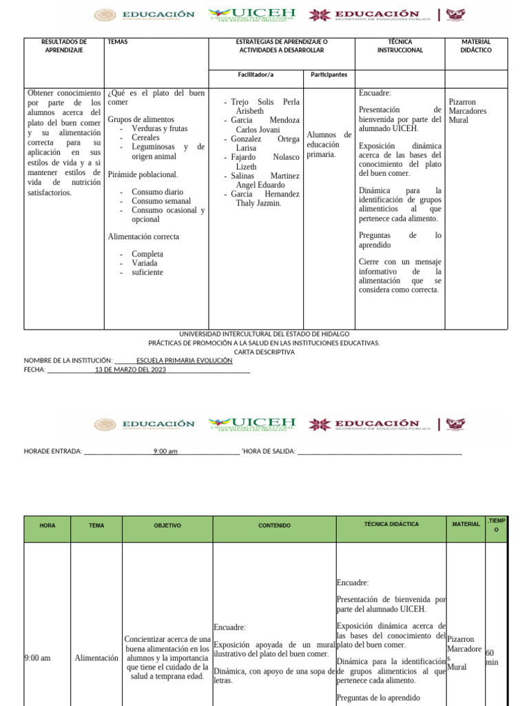 CARTA DESCRIPTIVA. | PDF