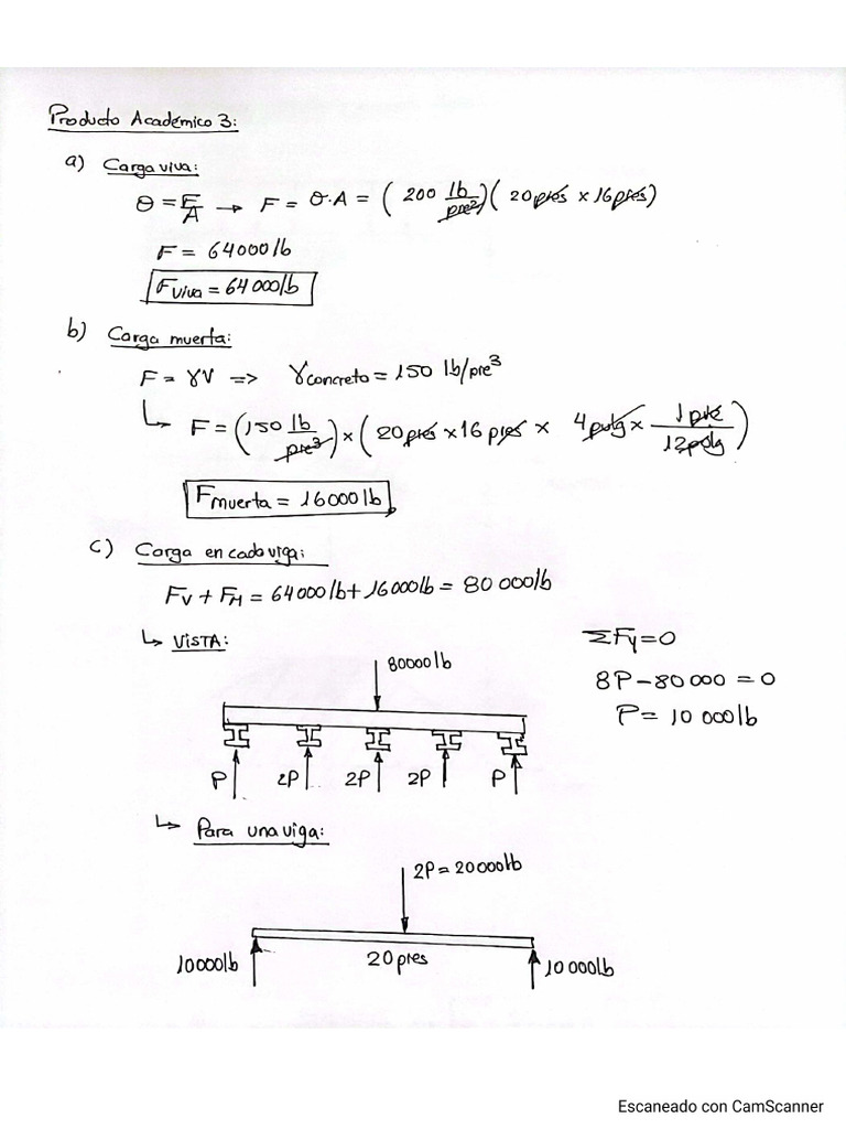Resolucion Pa3 Resistencia de Materiales | PDF