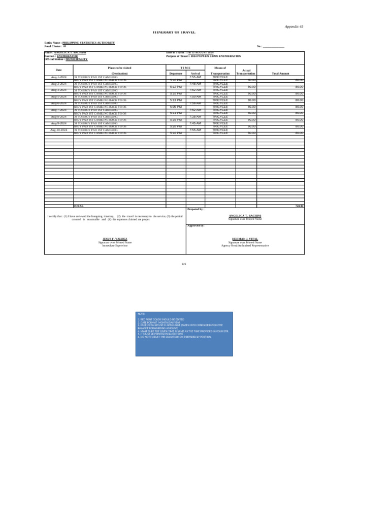 Itinerary Popcen Cbms 1 | PDF