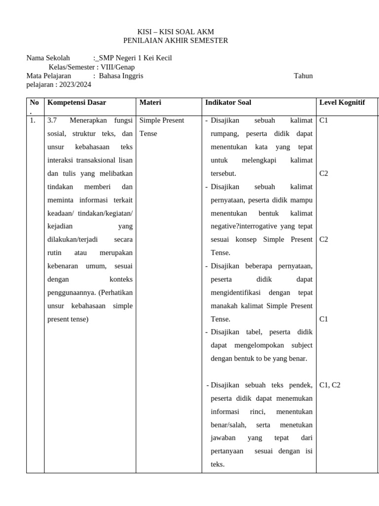 Format Kisi-Kisi Akm 24 | PDF