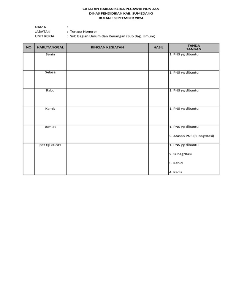 Blanko Lhk Non Asn | PDF