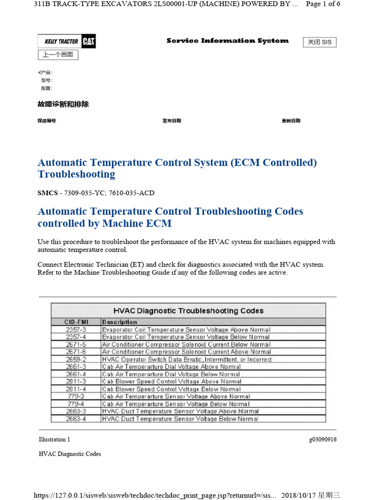 Automatic Temperature Control System (ECM Controlled) Troubleshooting | PDF