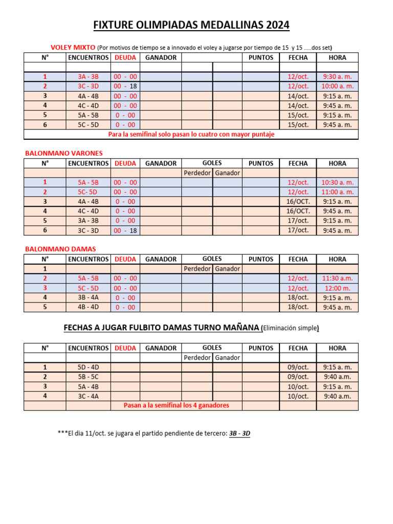 Fixture Completo | PDF