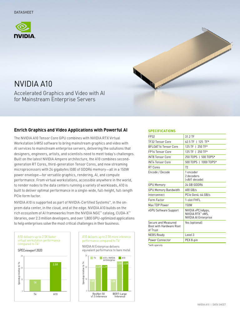 nvidia-a10-datasheet | PDF