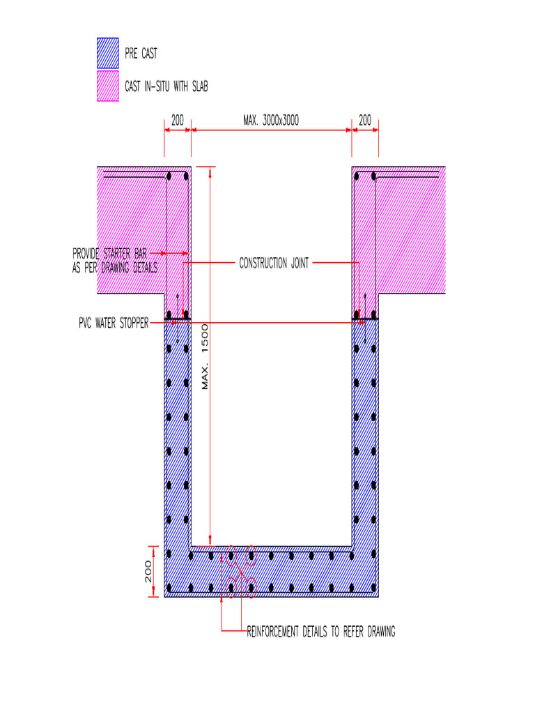 Precast Sump | PDF
