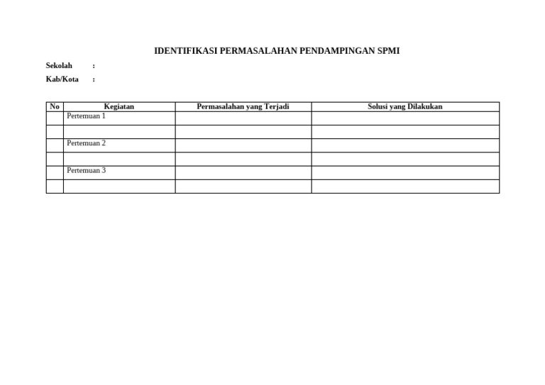 Form Identifikasi Permasalahan SPMI 2018 | PDF