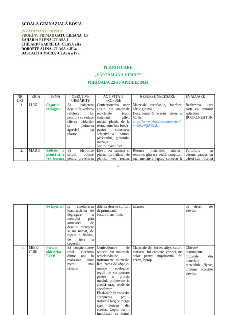 Planificare Saptamana Verde Inv - Primar | PDF