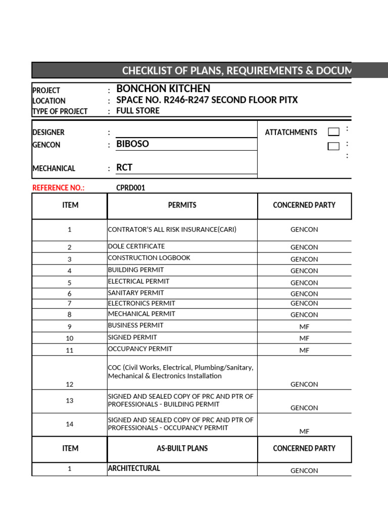 Monitoring Sheet | PDF