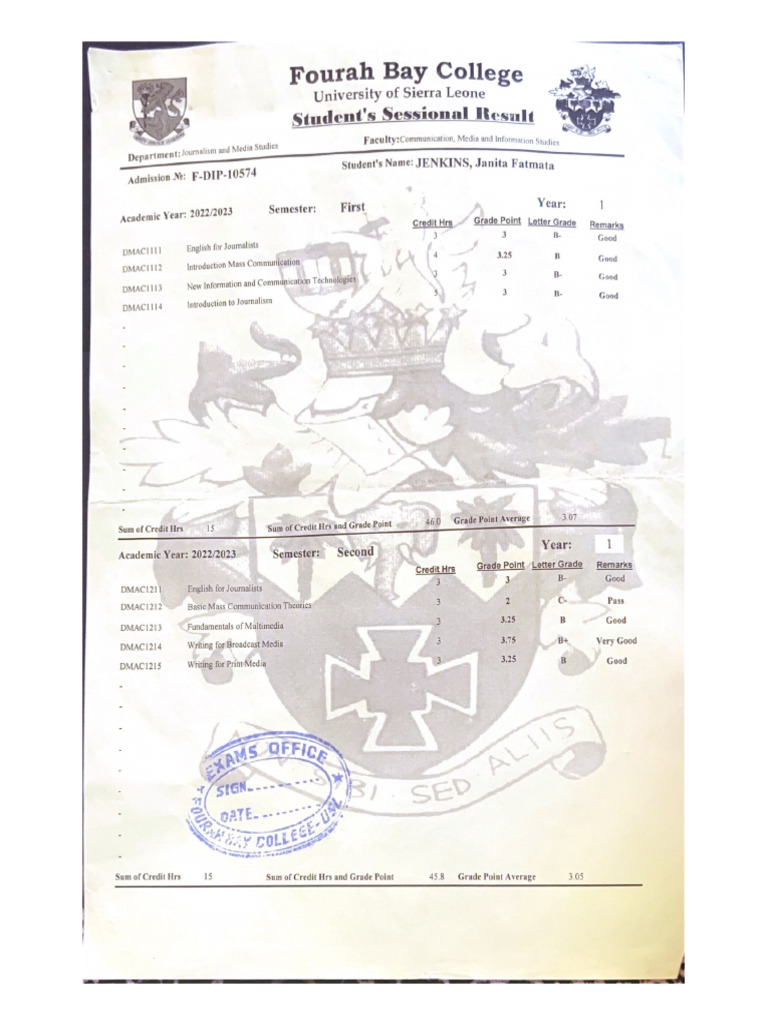 Fourah Bay College | PDF