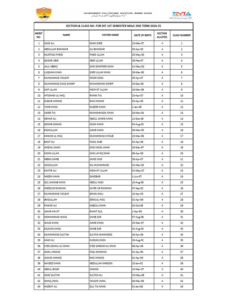 Section & Class No. For Male 2024-25 | PDF
