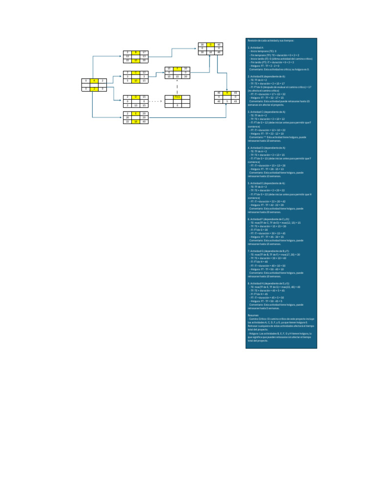 Actividad 5 - Ejercicio 2 | PDF