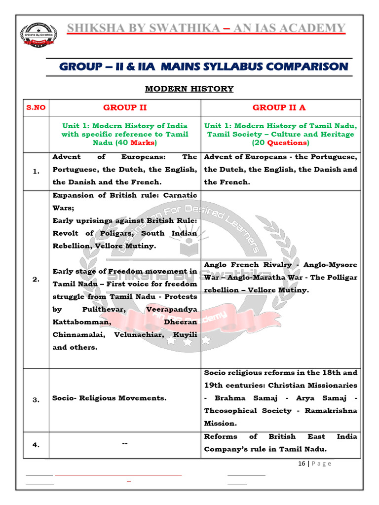 GR 2 & 2a Comparison | PDF