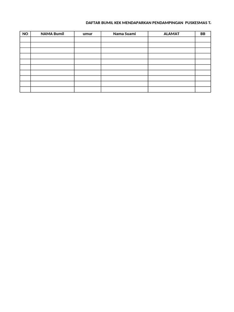 Kunjungan Bumil Kek | PDF