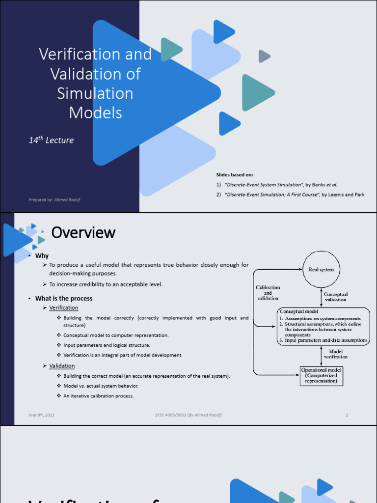 09-Verification and Validations | PDF | Conceptual Model | Business