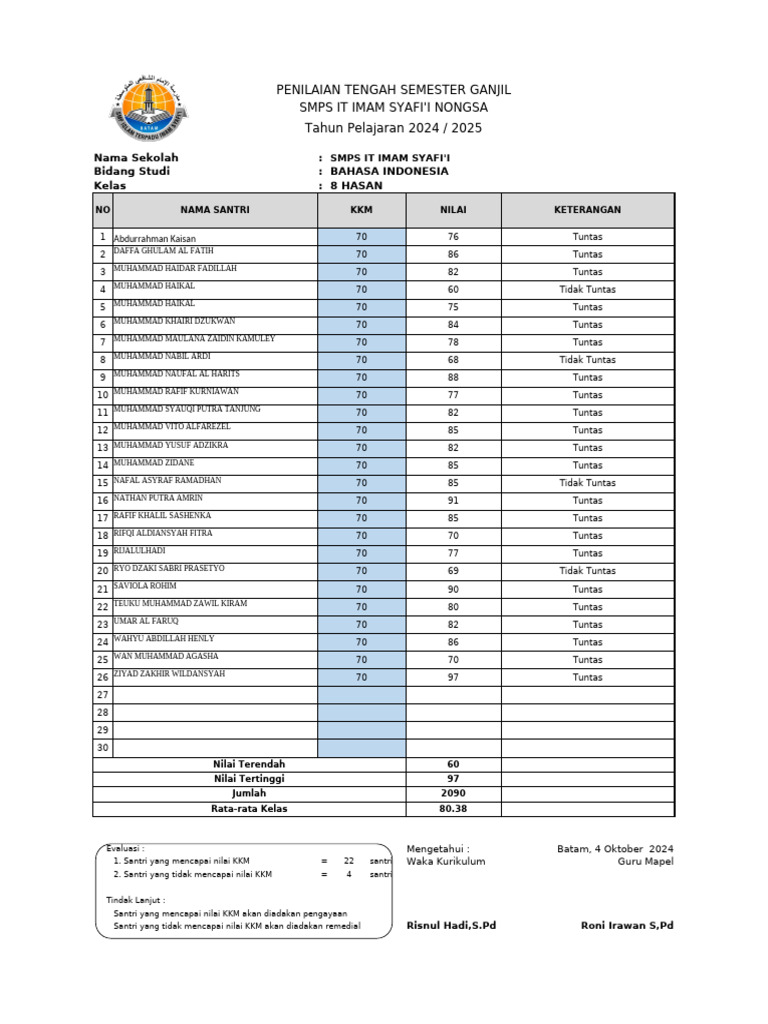 Pts Ganjil 2024 | PDF
