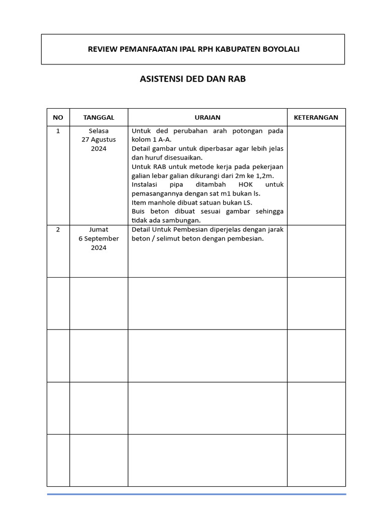 Lembar - Asistensi Ded Rab Ipal RPH | PDF