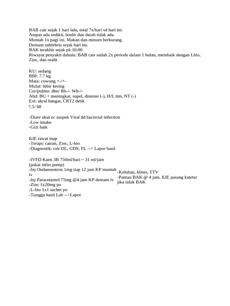 BAB Cair Sejak 1 Hari Lalu | PDF