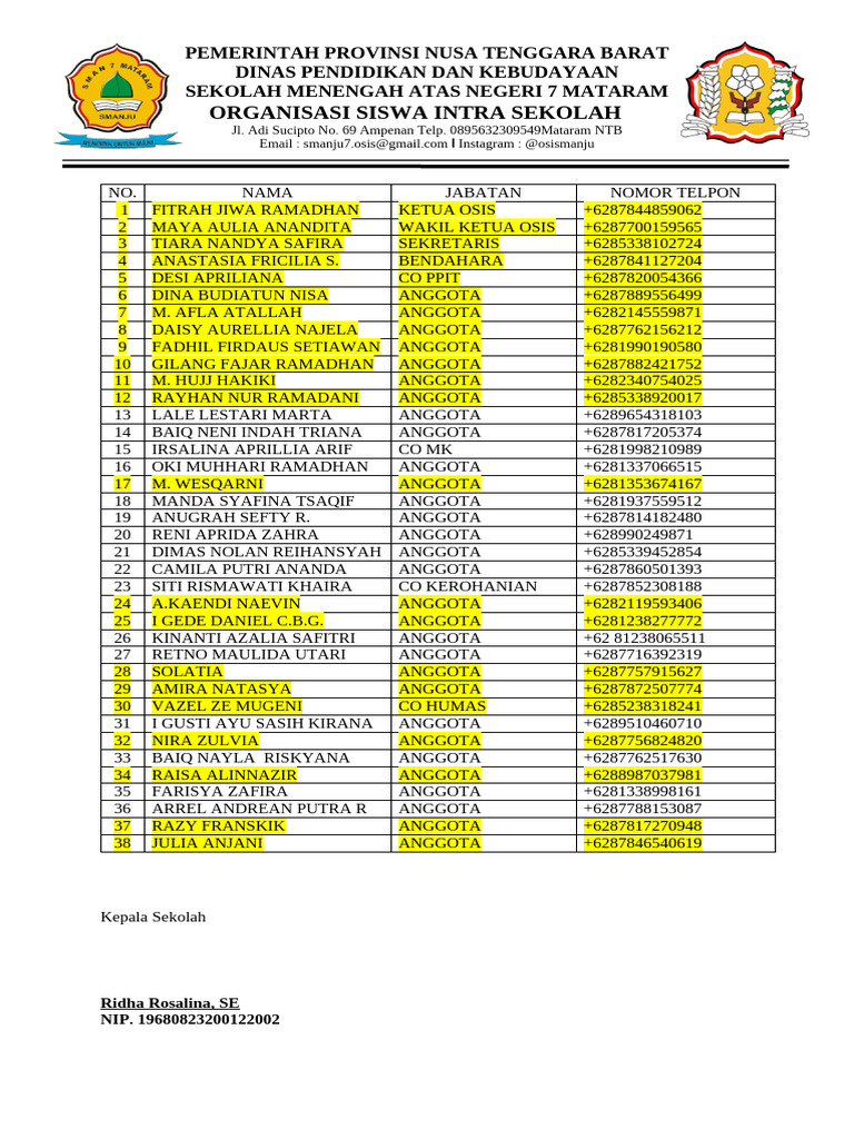 Absen Osis | PDF