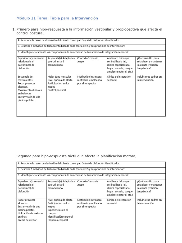 C4 M Dulo 11 Tarea Table para Intervenci N | PDF