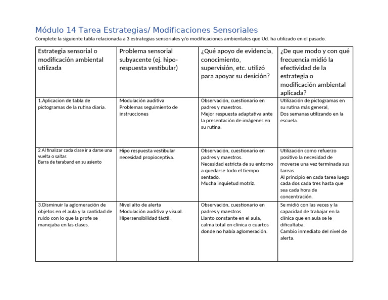 C4 M Dulo 14 Tarea Estrategias Modificaciones Sensoriales 1 | PDF