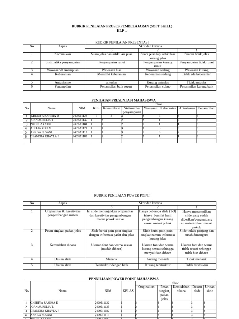 Penilaian Teman | PDF