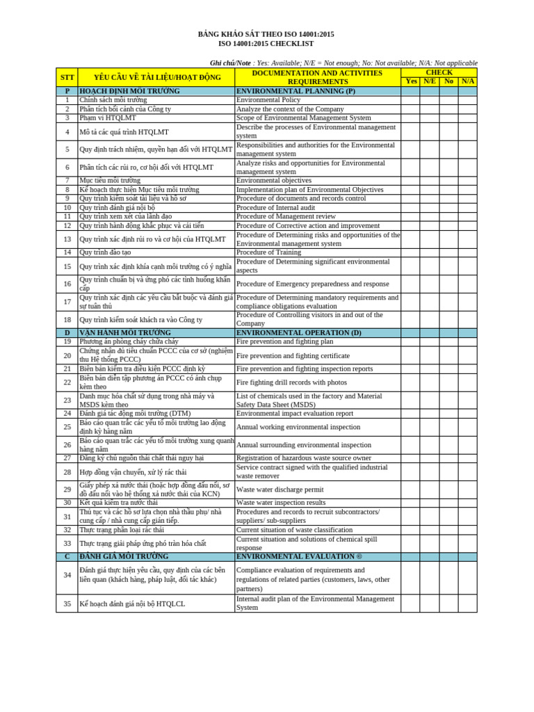 Checklist ISO 14001-2015 | PDF