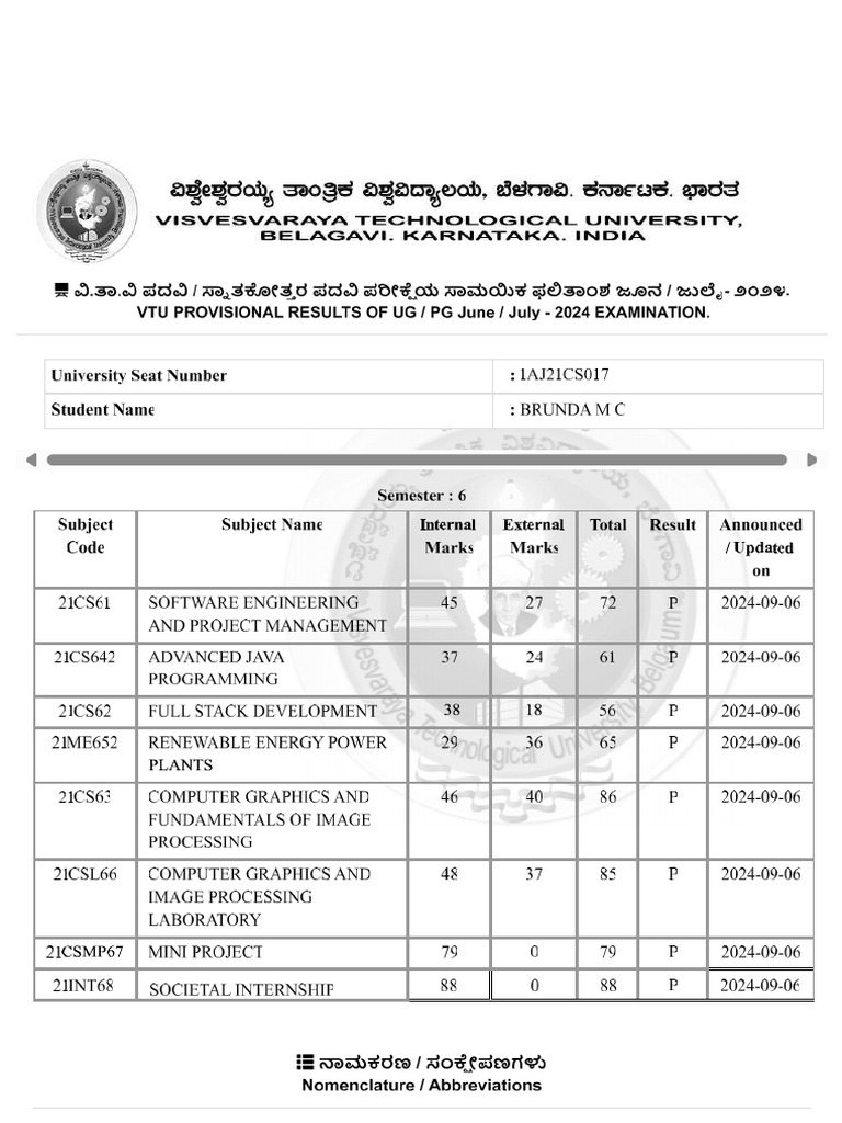 Vtu Results | PDF