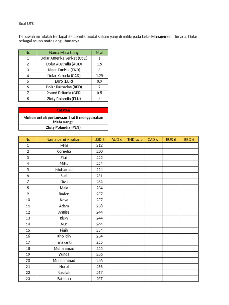 Ismi Firda Aulia - Kuis 2 Statistik | PDF