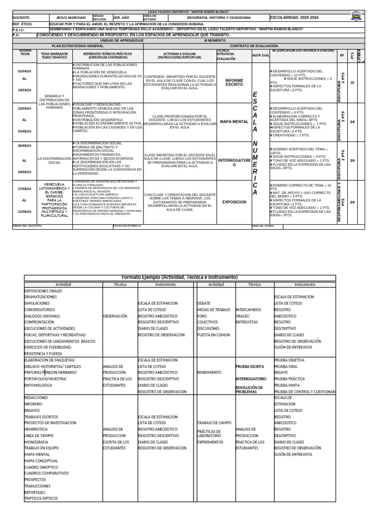 Formato Planif. Ii M 2023-2024 GHC 3ro | PDF