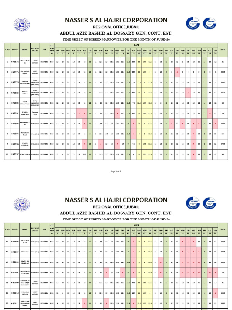 June-24 Ras Al Khair Refinery NSH | PDF