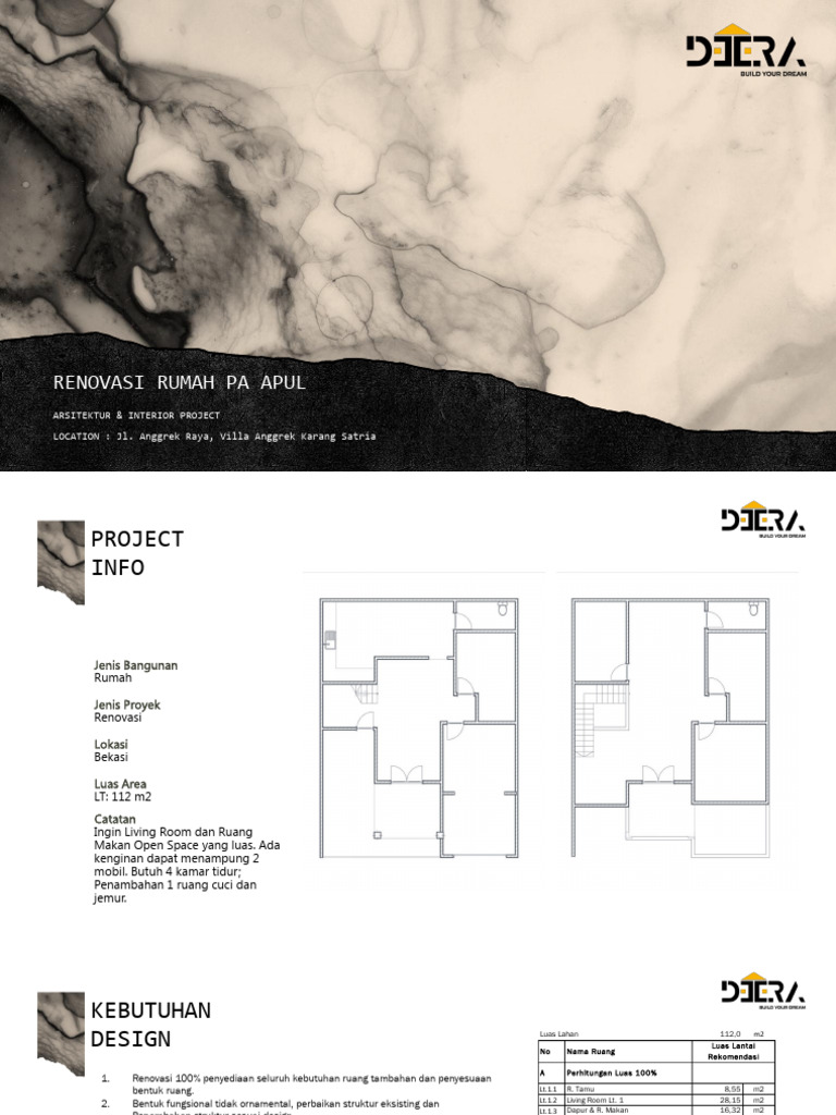 # Rab Rumah Pa Apul - Vila Anggrek Bekasi | PDF