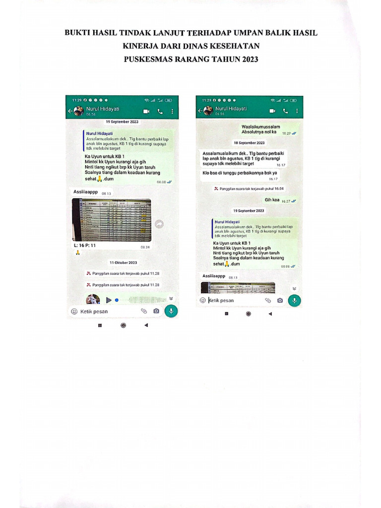 Bukti Tindak Lanjut Terhadap Umpan Balik Dikes | PDF