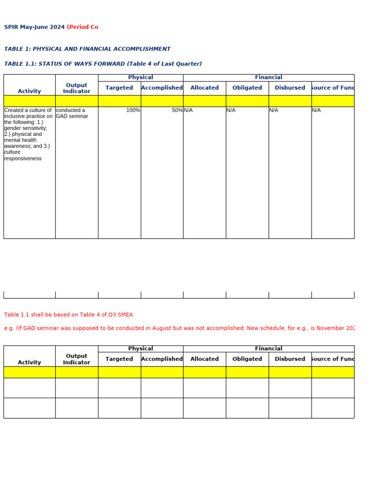 SAN NICOLAS ES SPIR - May-June-SY 2023-2024 - Template | PDF