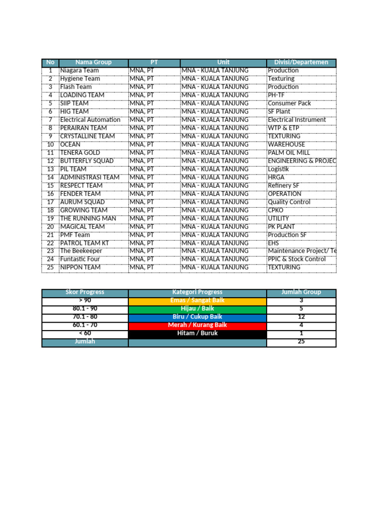 WinGroup Industry | PDF