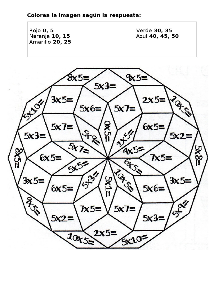 Mandala Tablas de Multiplicar | PDF