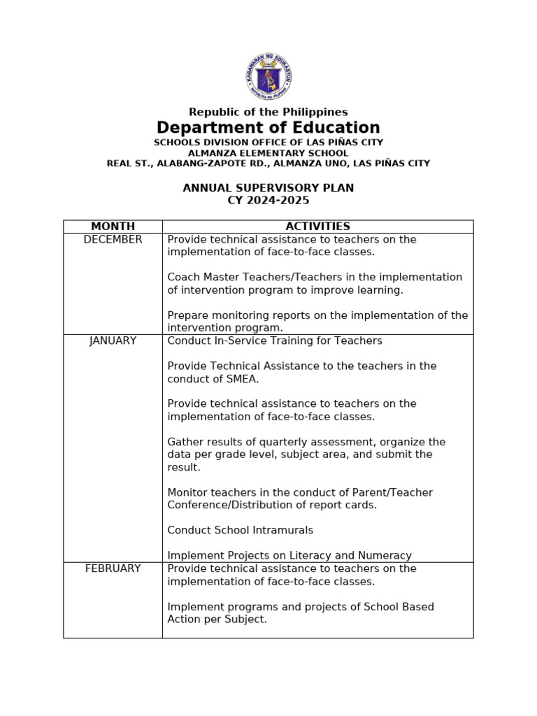 Annual Supervisory Plan Cy 2024 | PDF