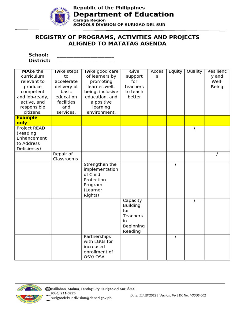 Template For PAPs Aligned To MATATAG Agenda | PDF