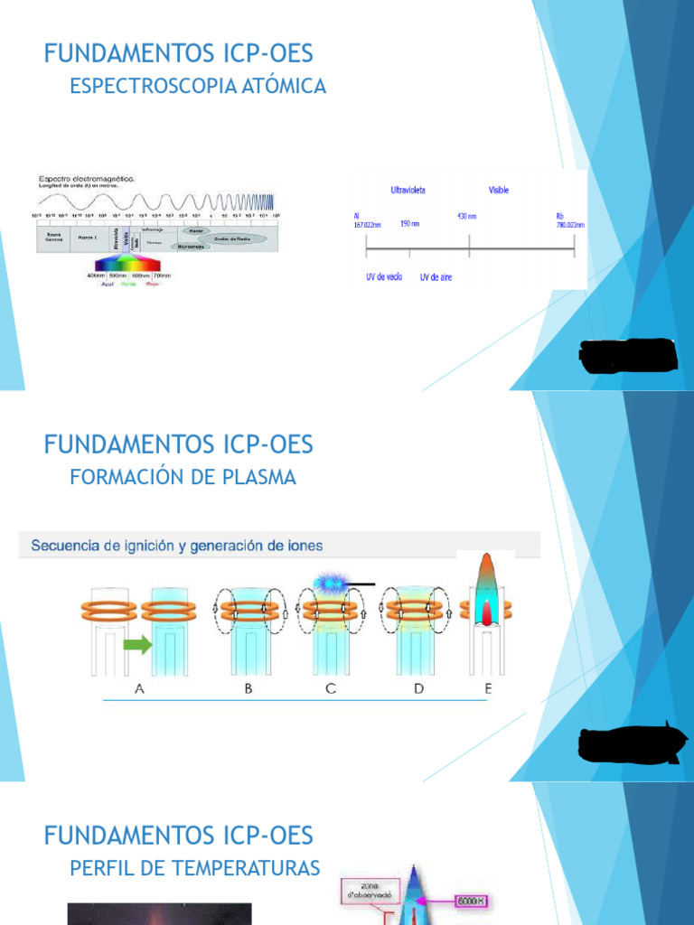 ICP-OES & ICP-MS-part-2 | PDF