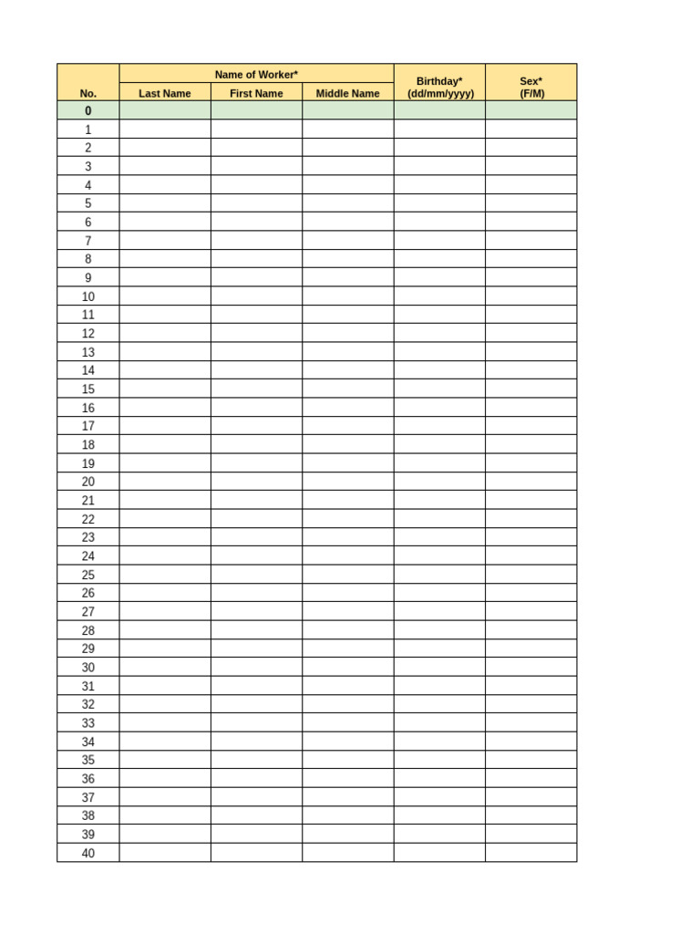 List of Affected Workers For Fwa | PDF