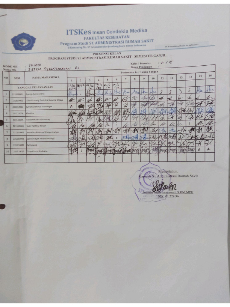 Sistem Perencanaan Sem4 | PDF