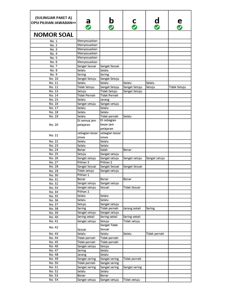 Sulingjar Paket A | PDF