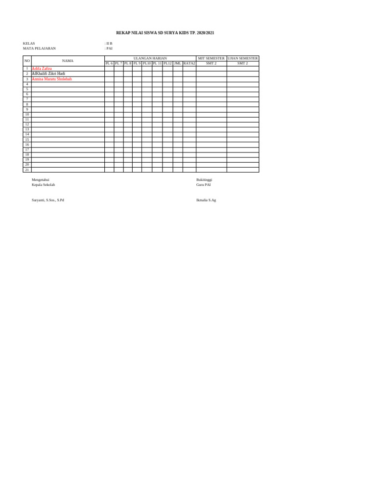 REKAP NILAI UTS Matematika KELAS 2C SMST 1 | PDF