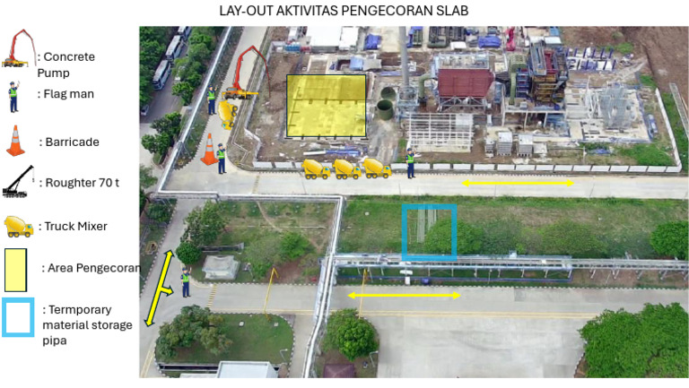 Aktivitas Pengecoran Slab PT Basuki | PDF