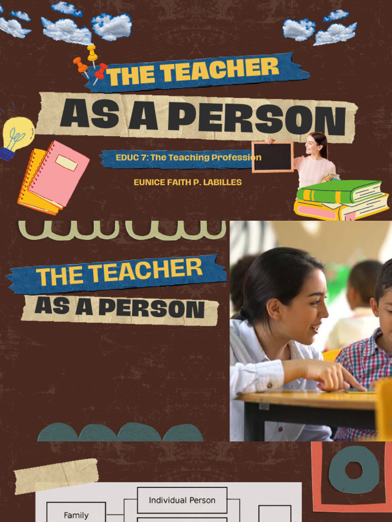 Topic 2 The Teacher As A Person 1 | PDF
