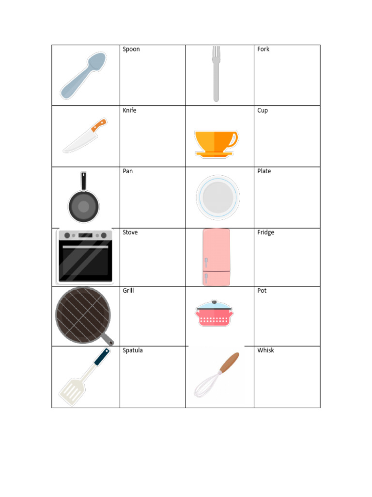 Cooking Vocabulary Essentials | PDF | Cooking, Food & Wine