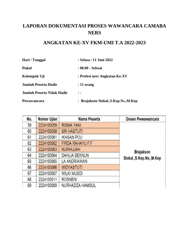 Lporan Dokumentasi Proses Wawancara Camaba Ners-4 | PDF