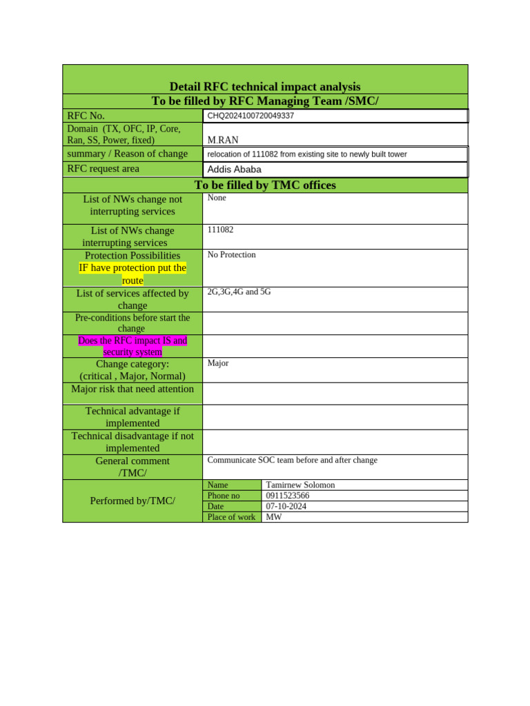 Technical Impact Analysis for RFC | PDF