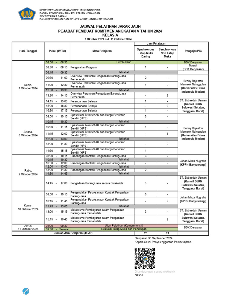 Jadwal PPK V BDK Denpasar TA 2024 Ds Kasi PDF | PDF